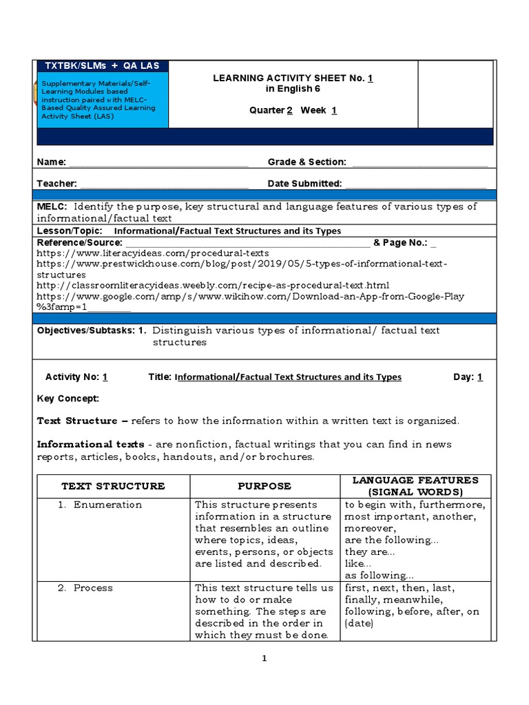 Txtbk/Slms + Qa Las: Learning Activity Sheet No. 1 in English 6 Quarter 2 Week 1 | Download Free ...
