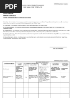 Annual Implementation Plan (AIP) Template - CY 2025 | PDF