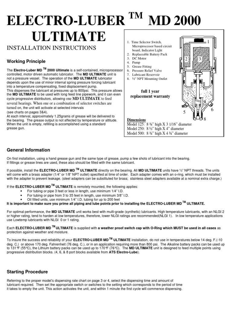 Electro-Luber MD 2000 Ultimate: Installation Instructions | PDF | Pipe ...