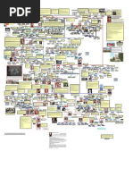 Huszka József - Az Istenfa 1908. | PDF