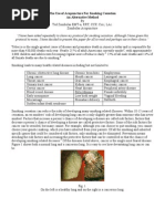 Carbon Monoxide Chart | PDF