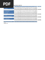 Acca PM Cheat Sheet | PDF | Performance Indicator | Return On Investment