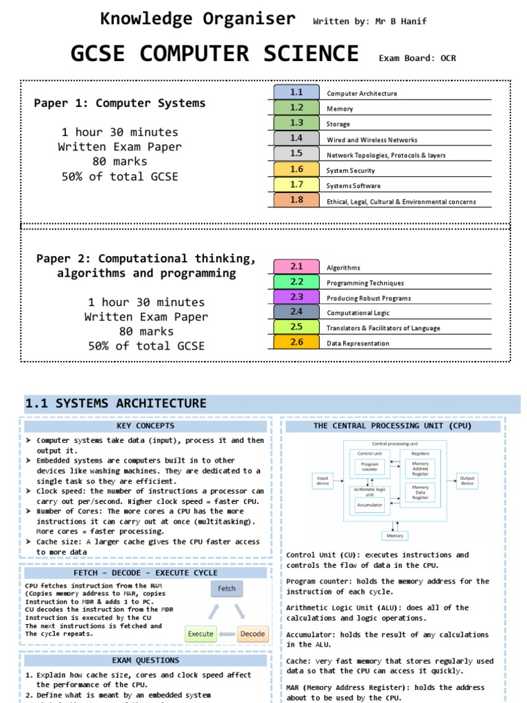 Knowledge Organiser | PDF | Computer Network | Computer Data Storage