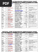 Critical Care Medication Infusion Chart | PDF | Medicinal Chemistry ...
