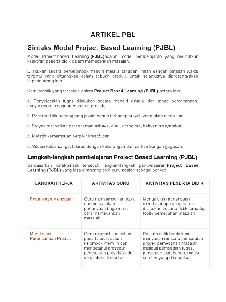 Sintaks dan Penerapan PJBL di Kelas | PDF | Pengembangan Diri