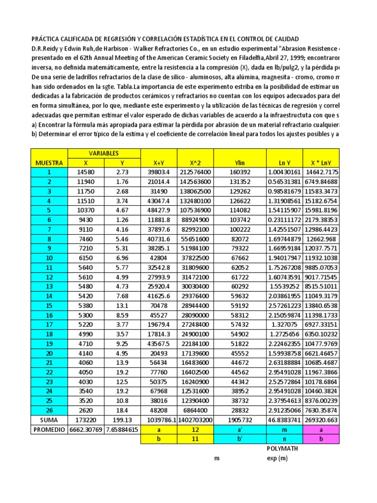 Ejercicio PRACTICA CONTROL | PDF | Correlación y dependencia | Materiales