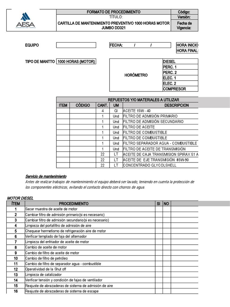 Pro-Li-Eq-1-F21 Cartilla de Mantenimiento Preventivo 1000 Horas Motor ...