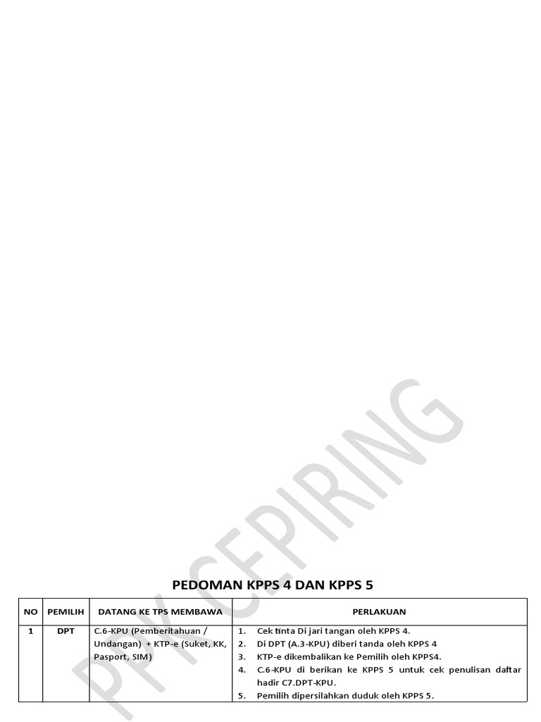 Pedoman KPPS 4 Dan KPPS 5 | PDF