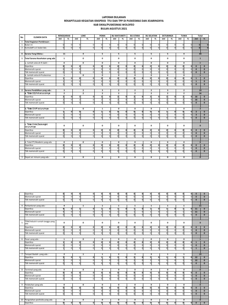 Kesling - IKL TFU Dan TPP | PDF