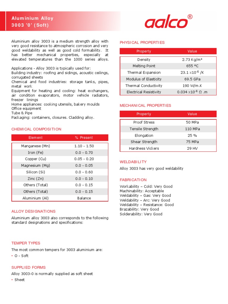Aalco Metals LTD - Aluminium Alloy - 3003 '0' (Soft) - 59 | PDF | Alloy ...
