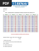 Tabela ISO - Tolerâncias Dimensionais - H7 e h6 | PDF
