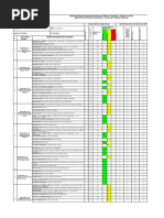 12 Reglas Cardinales | PDF