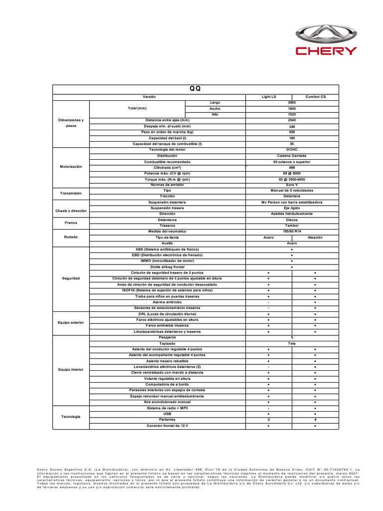 Ficha Tecnica 10 | PDF | Sistema de freno antibloqueo | Eje