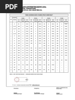 Tabel Pipa Schedule 20 dan 40 | PDF | Teknologi & Rekayasa