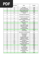 08 NAHB Standard Cost Codes | PDF | Masonry | Wall