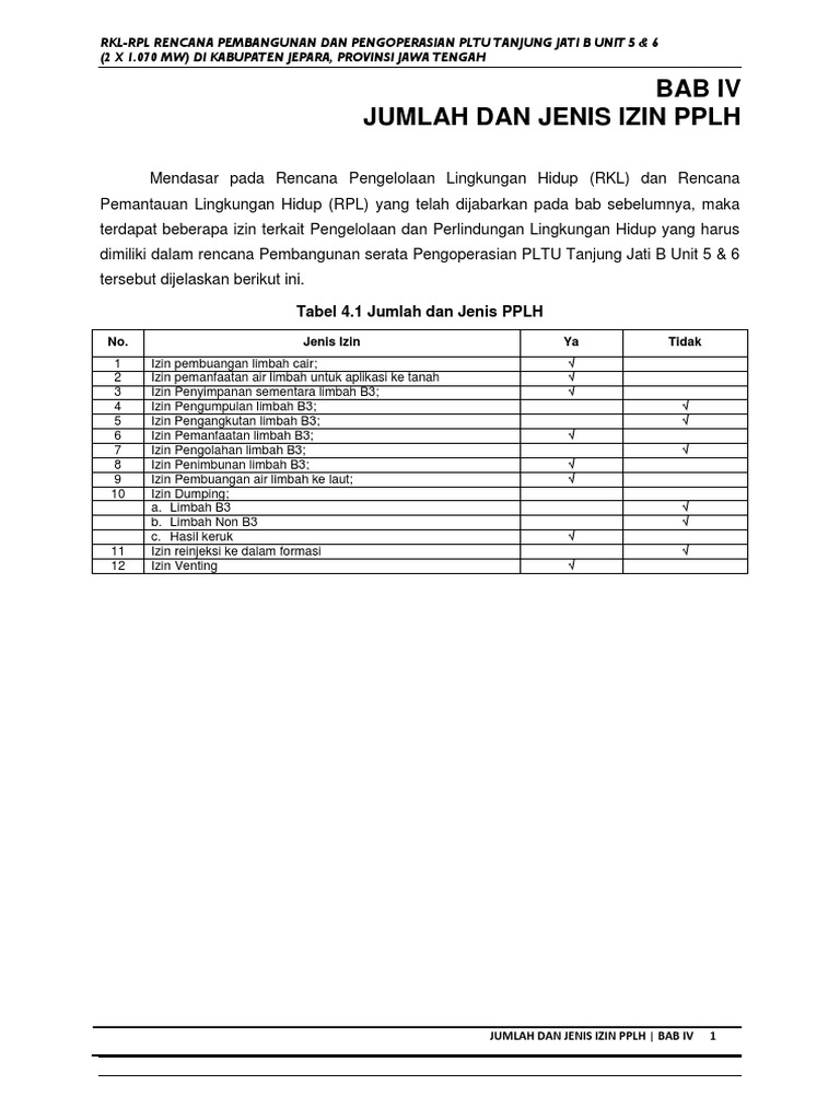 Bab Iv Jumlah Dan Jenis Izin PPLH | PDF