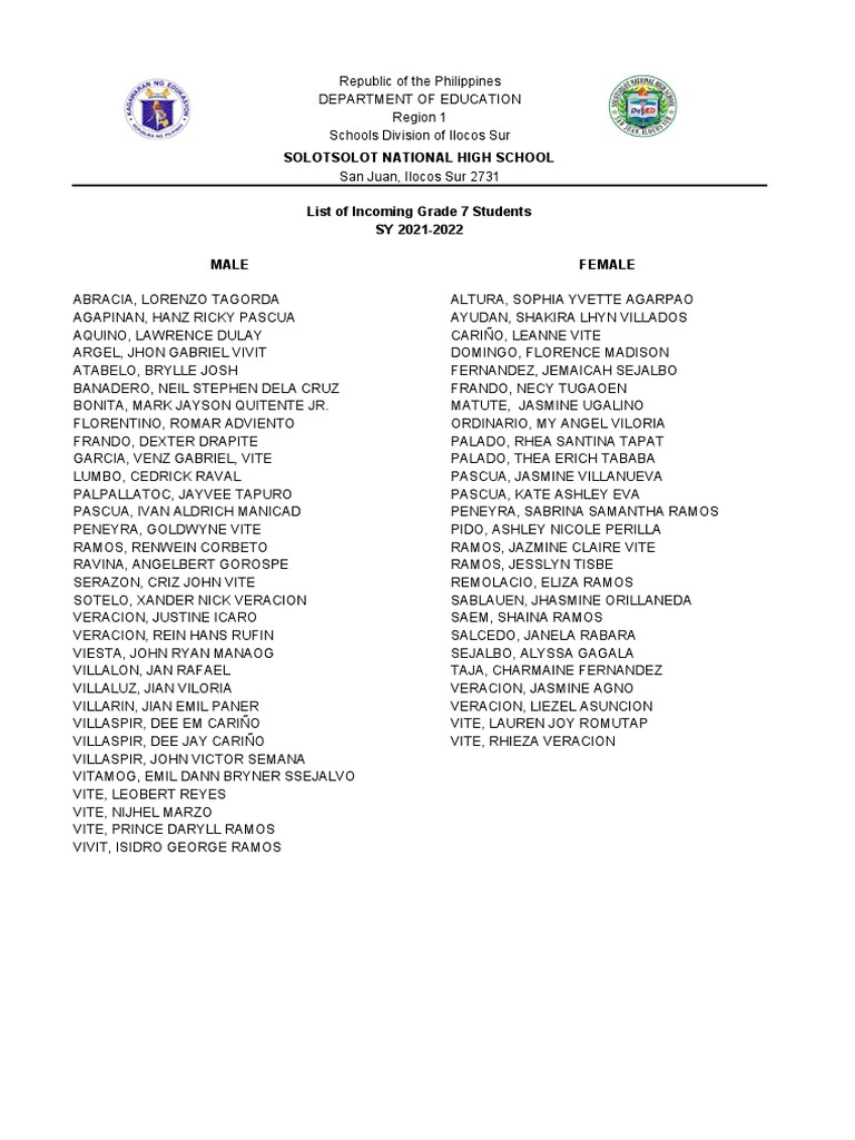 Enrolees Junior High School 2021-2022 | PDF