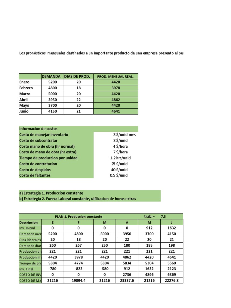 Ejercicios Plan Agregado MOLLO NAIRA | PDF | Contabilidad de gestión | Tecnologías de la información