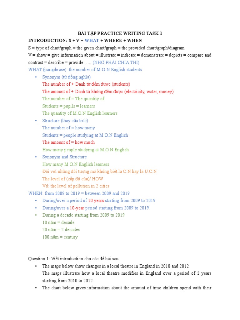 BÀI TẬP PRACTICE WRITING TASK 1 IE201 | PDF | New Zealand