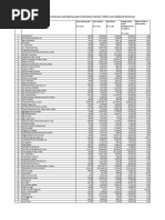 ARN Codes and Commissions Overview | PDF | Wealth Management ...