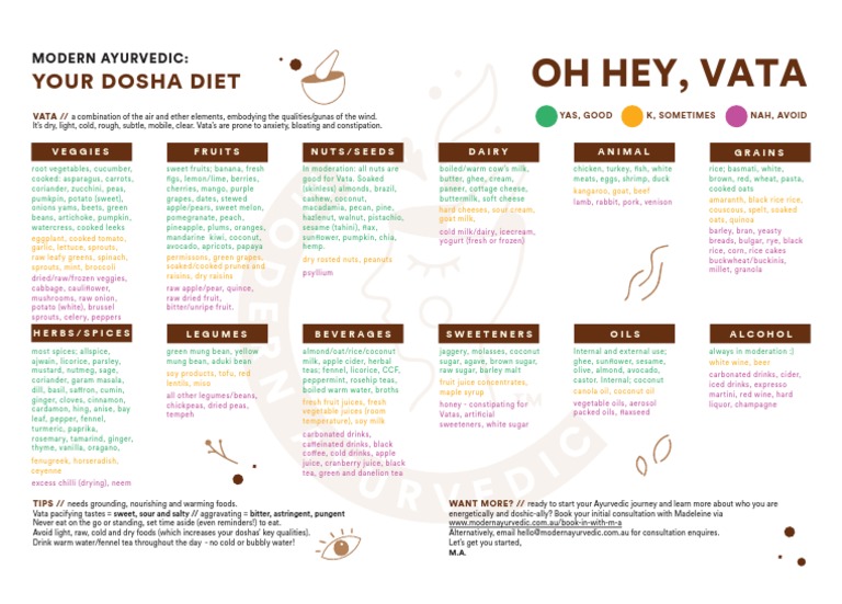 Ayurveda Dosha Diet Chart Vata | PDF | Drink | Taste