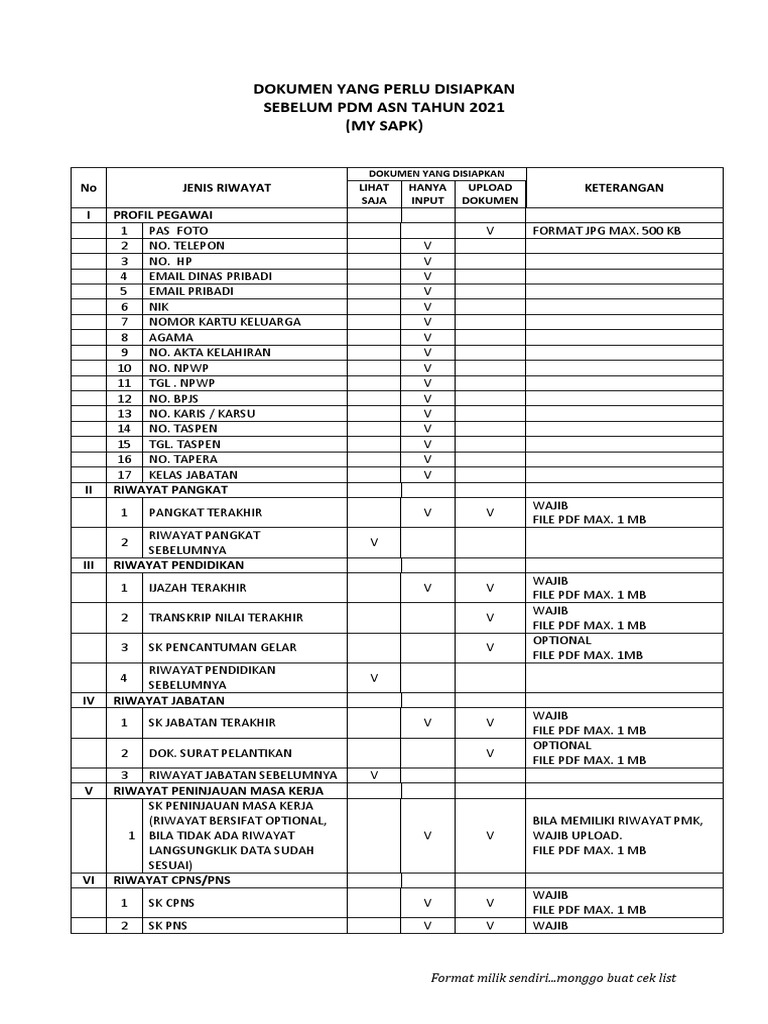 Dokumen Yang Perlu Disiapkan My Sapk | PDF