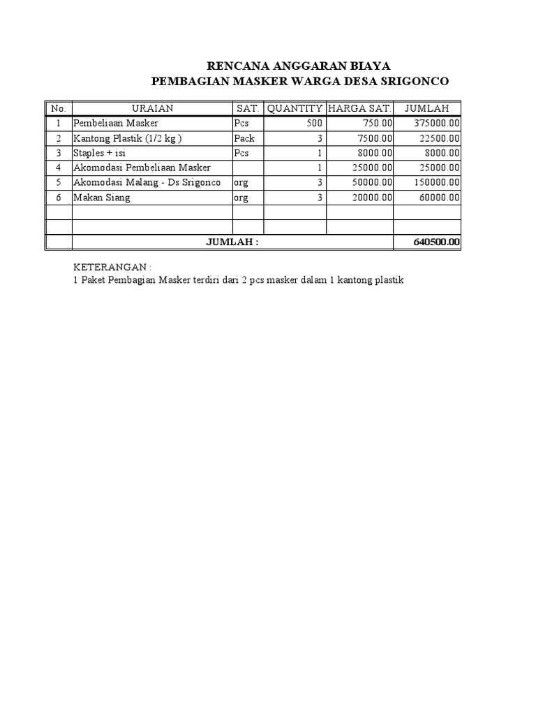Rab Proker Masker | PDF