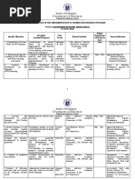 Value Cluster For Ethical Themes: Deped Memorandum No. 174 S. 1995 | PDF