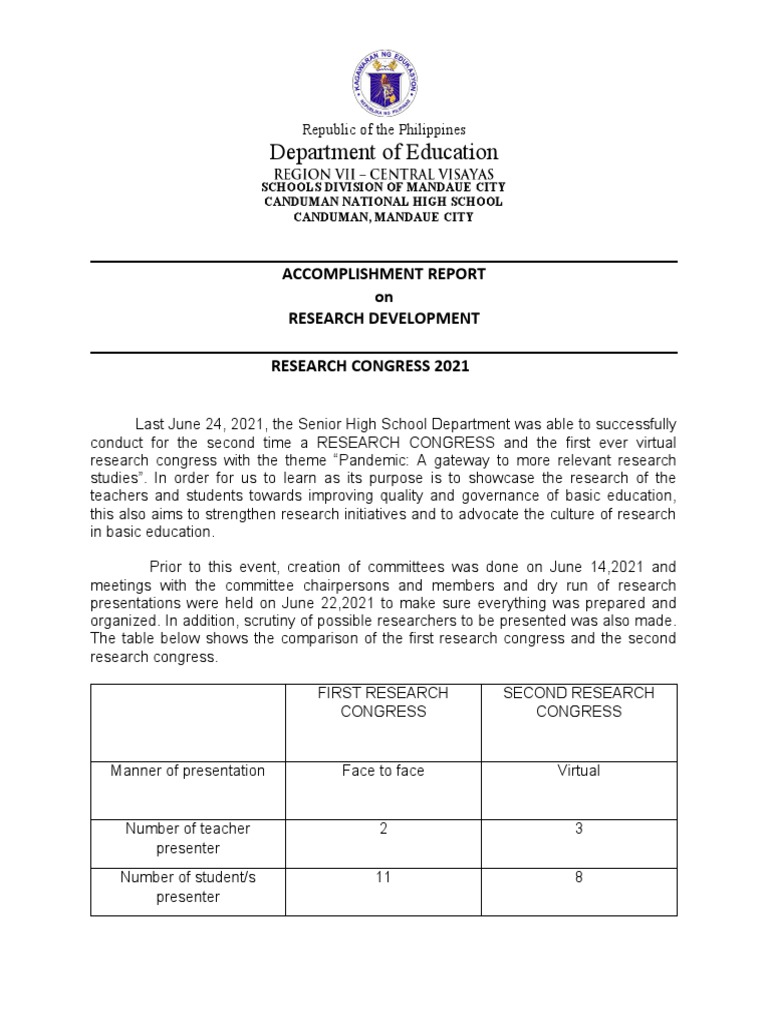 Accomplishment Report Research Congress | PDF | Cognition