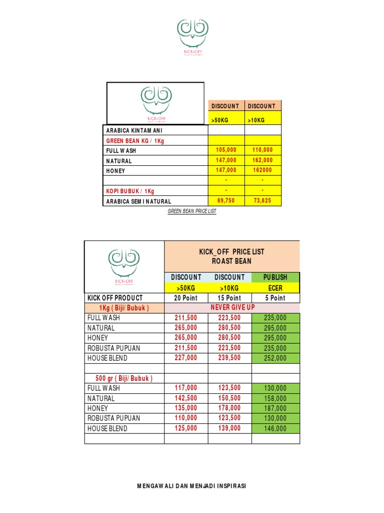 Update Kickoff Price List | PDF