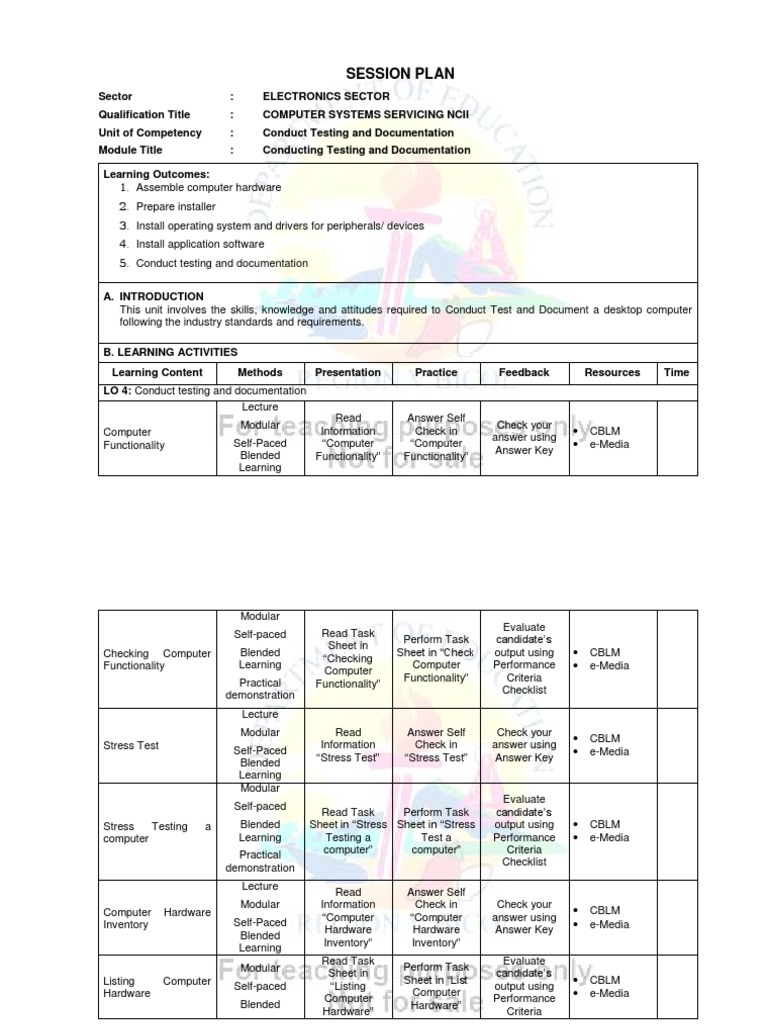 CSS Coc1 Lo4 Session Plan | PDF | Software | Modular Programming