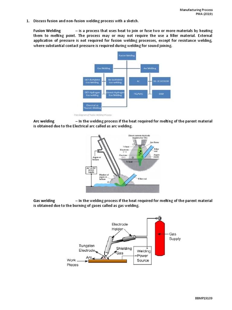 PMA - Manufacturing Process | PDF | Casting (Metalworking) | Welding