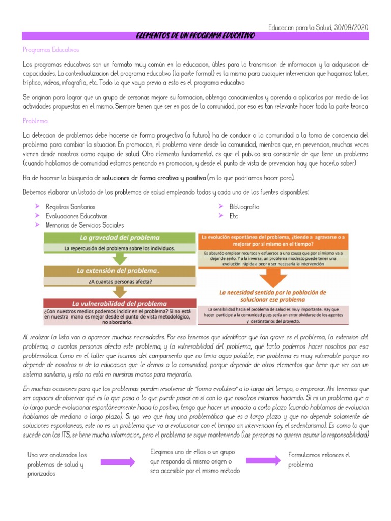 Elementos de un Programa Educativo | PDF