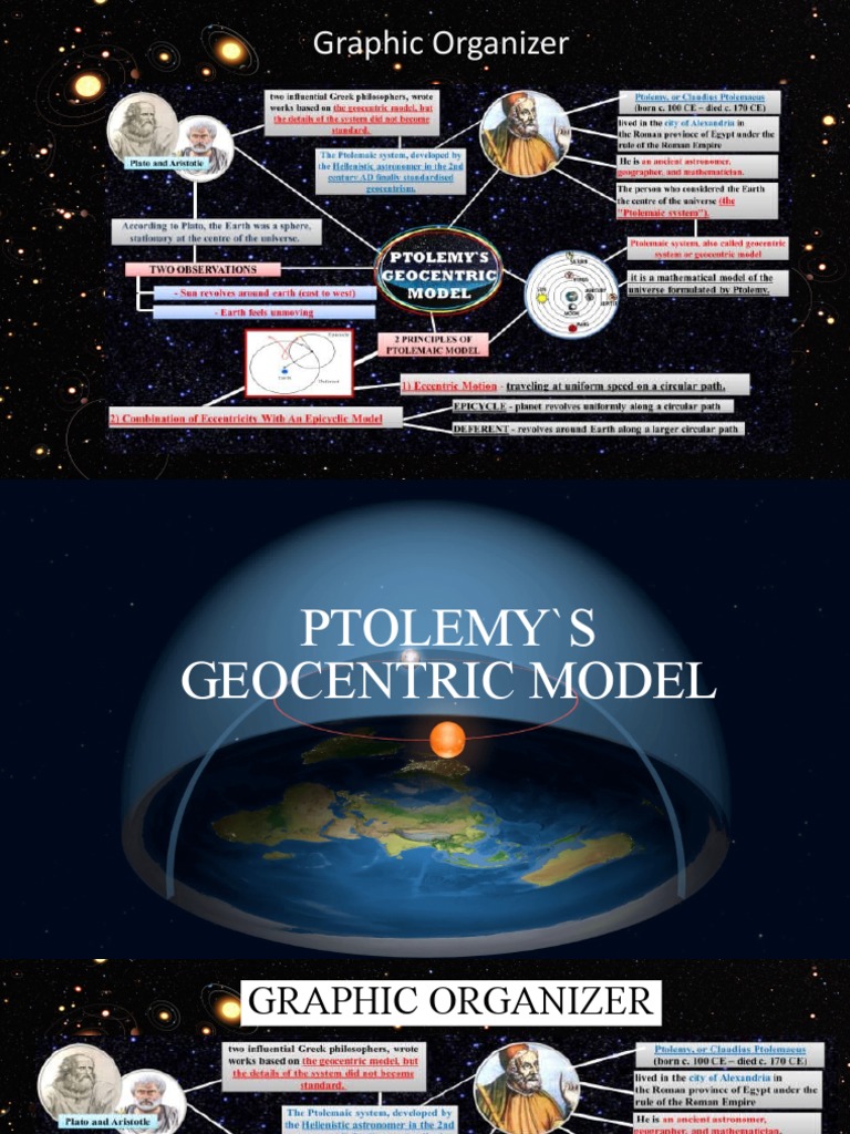 Geocentric Model Report | Download Free PDF | Ptolemy | Astronomy