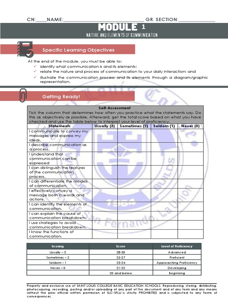 Oral Communication Module 1 Final | PDF | Communication | Nonverbal ...
