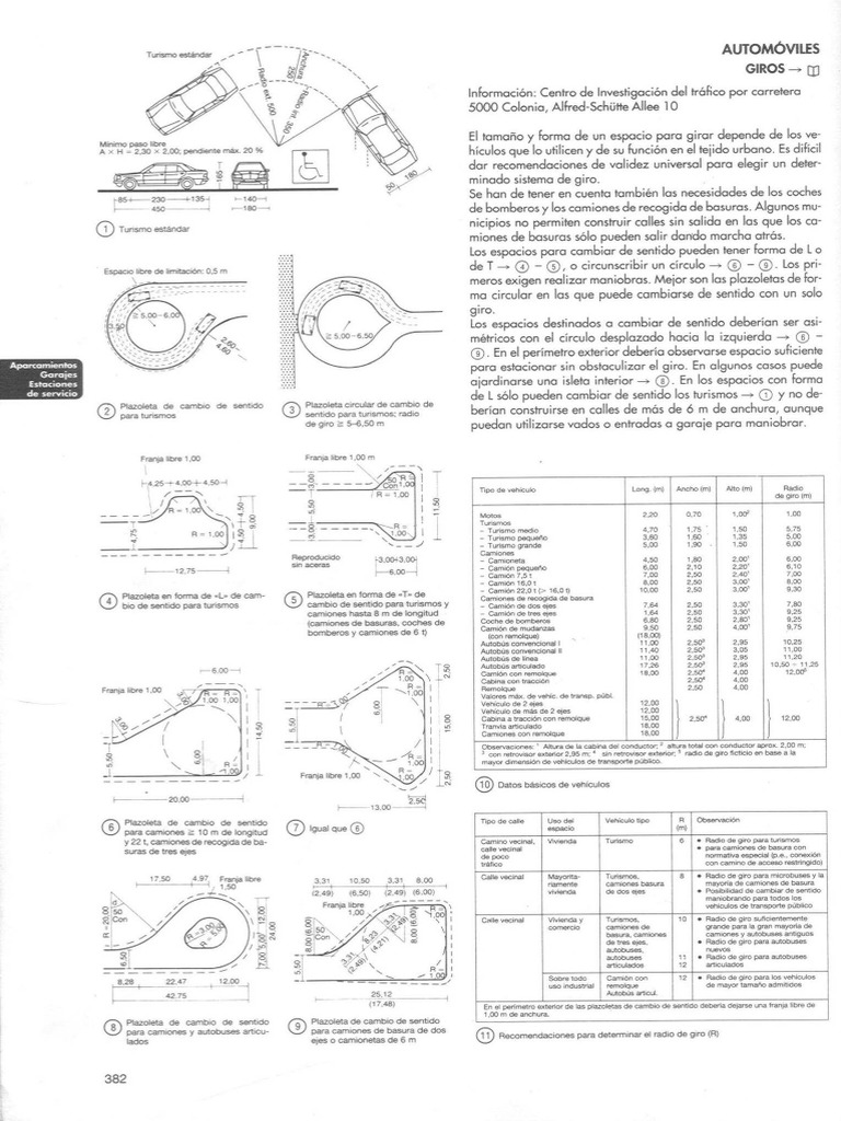 Neufert Estacionamiento | PDF