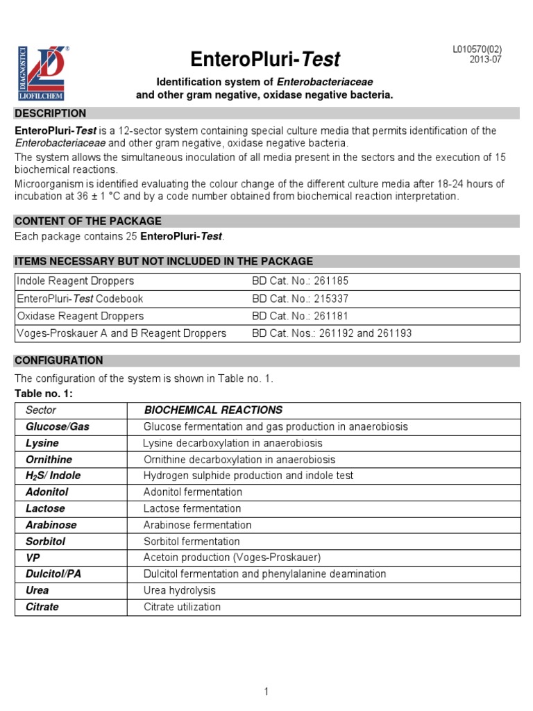 Enteropluri Test | PDF | Bacteria | Growth Medium