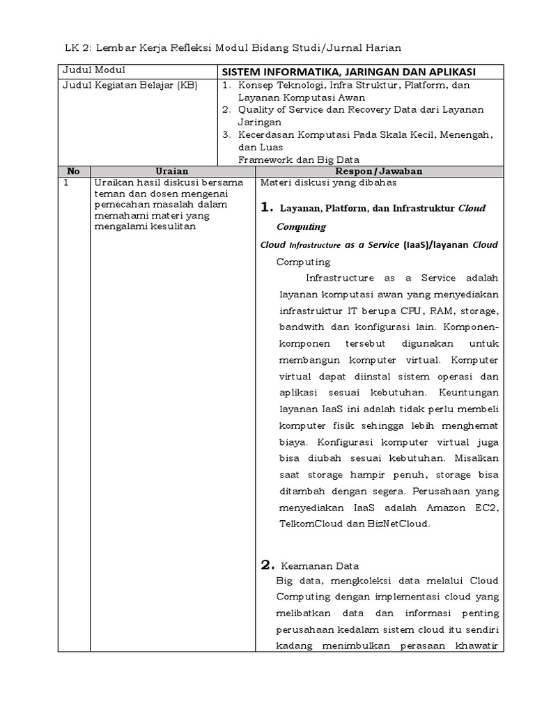 LK 2 - Lembar Kerja Refleksi Modul 6 | PDF