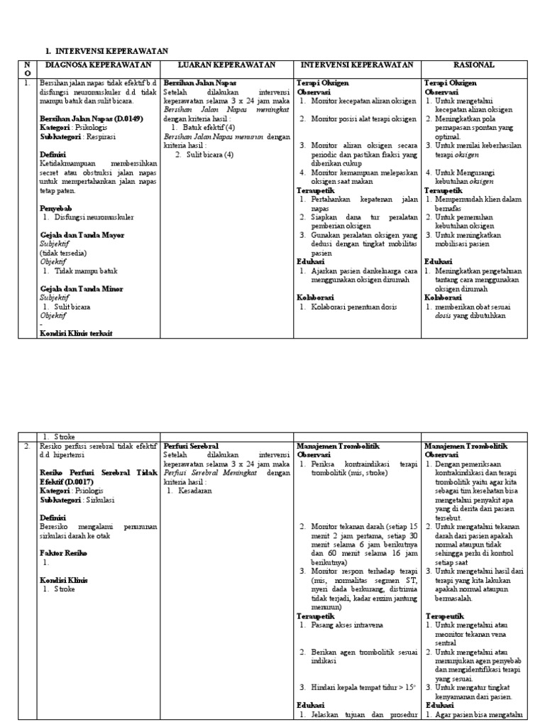 Kasus 2 PBL Neuro | PDF