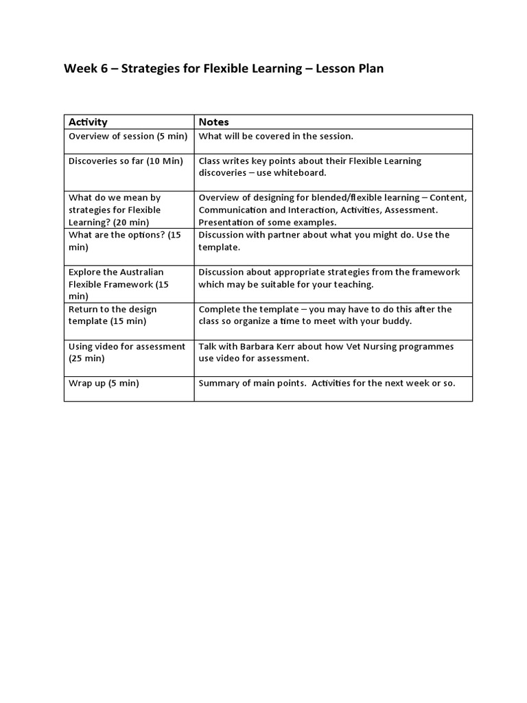 Week6 Lesson Plan - Strategies For Flexible Learning | PDF