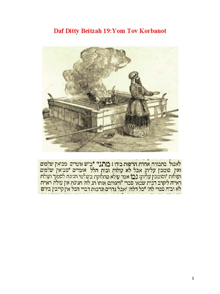 Beitzah 19 | PDF | Korban | Maimonides