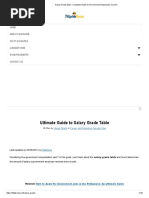 Bangladesh National Pay Scale 2015 | PDF | Salary | Lieutenant