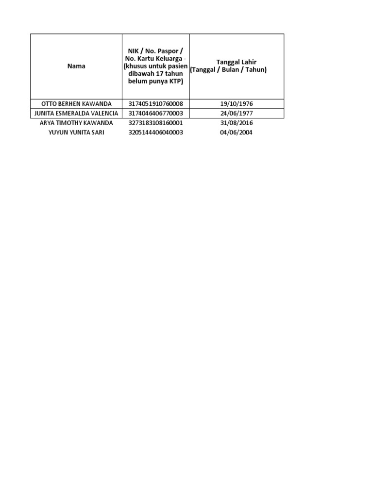 Contoh Data Record PCR-1 | PDF
