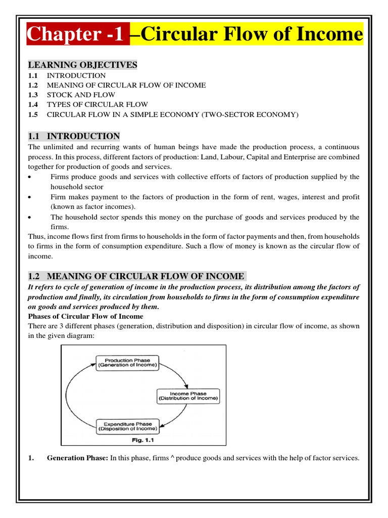 Ch.1 - Circular Flow of Income - Macroeconomics | PDF | Income ...