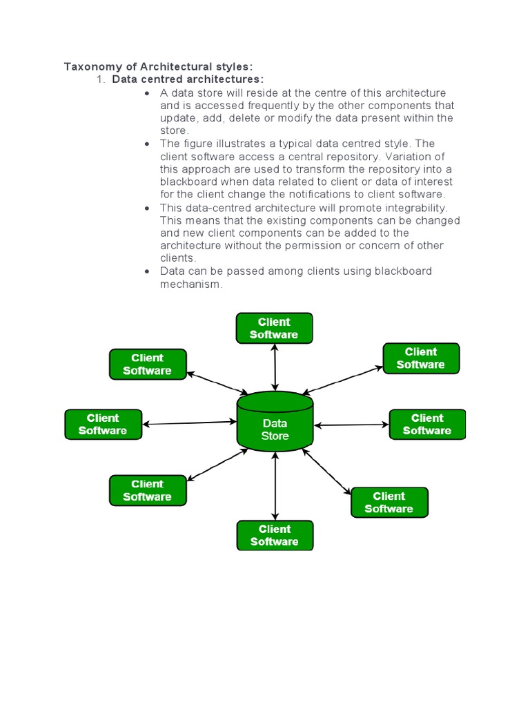 Taxonomy of Architectural Styles | PDF | Component Based Software ...