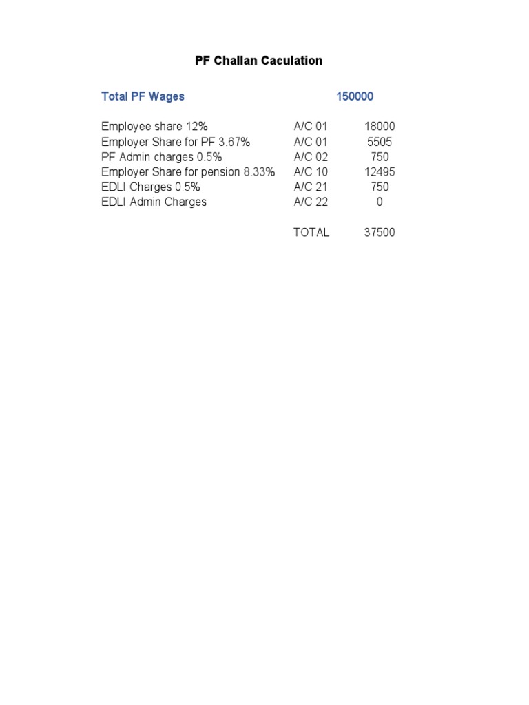 PF Challan Calculation in Excel | PDF