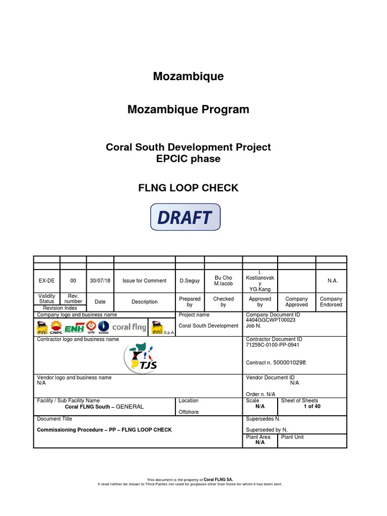 Loop Test Procedure 71259C-0100-PP-941 - Open | PDF | Instrumentation ...