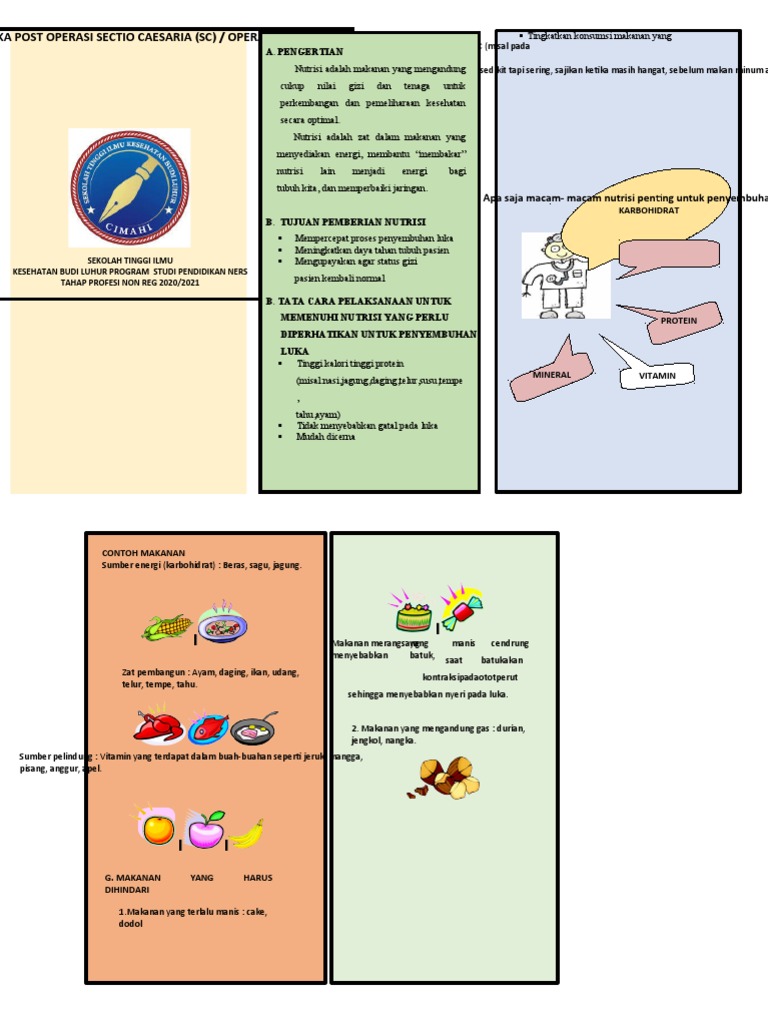 Leafet Perawatan Luka Post SC | PDF