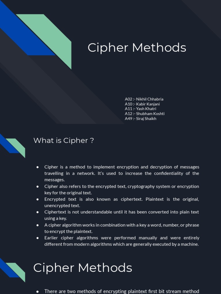 Cipher Methods: A02:-Nikhil Chhabria A10: - Kabir Kanjani A11: - Yash Khatri A12: - Shubham ...