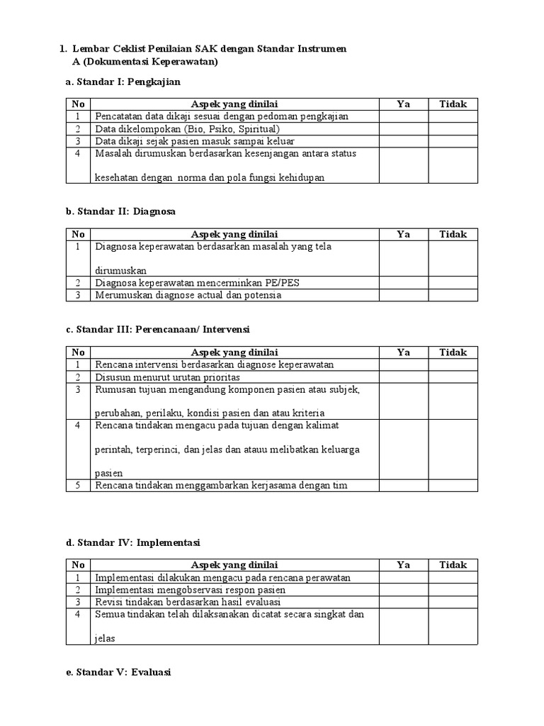 Audit Dokumentasi Keperawatan SAK | PDF